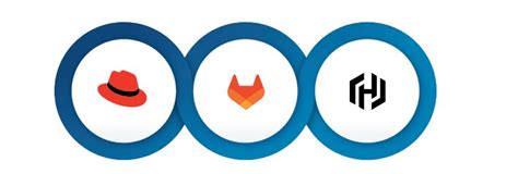 Fierce Software On Linkedin Protecting American Innovationfiercewppdf