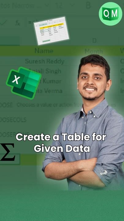 Office Master On Linkedin Excel Exceltips Exceltricks Spreadsheets