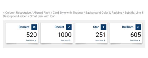 Icon Counter Textblock Widget