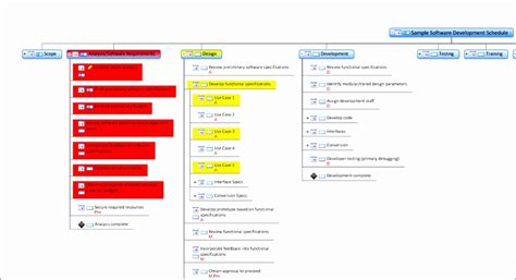 Microsoft Access Project Management Template Mainmotor