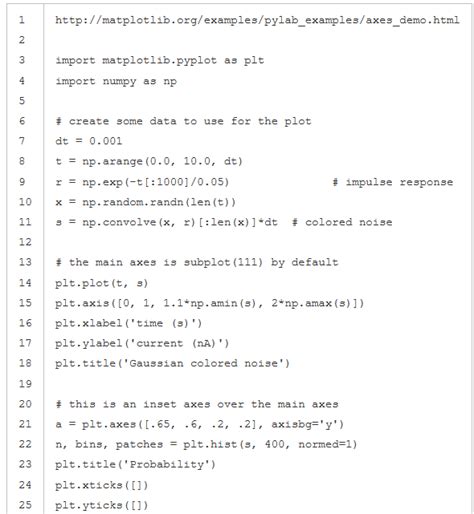 python matplotlib绘图可视化知识点整理 绿色文库网
