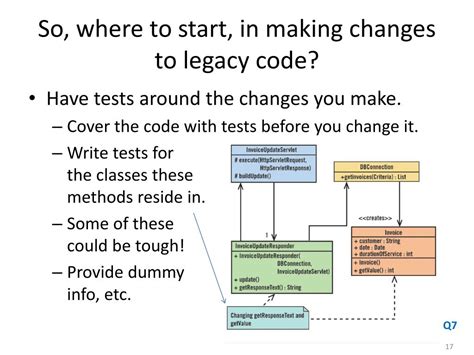 PPT Legacy Code PowerPoint Presentation Free Download ID 1969025