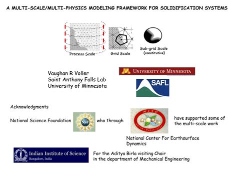Ppt A Multi Scalemulti Physics Modeling Framework For Solidification