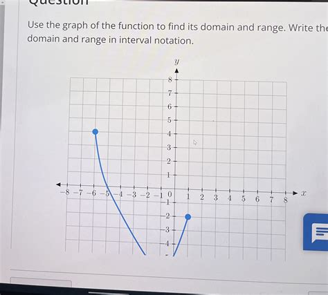 len the graph of y f x ﻿below solve for f x 3