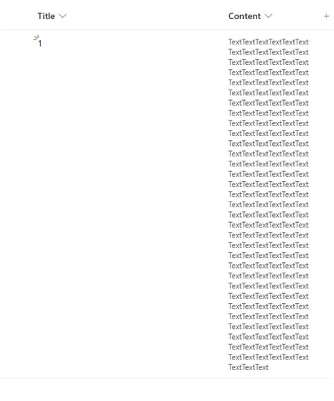 How To Prevent Sharepoint From Truncating List Values Microsoft Qanda