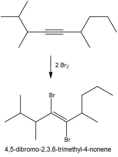 Halogenation Reaction Explained Definition Examples Practice And Video