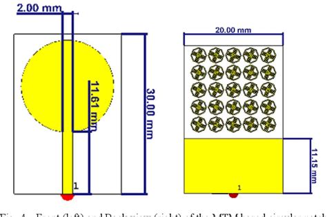 Figure 4 From Non Destructive Defect Detection On Pcb Boards Using A Figure 4 From Non Destructive Defect Detection On Pcb Boards Using A