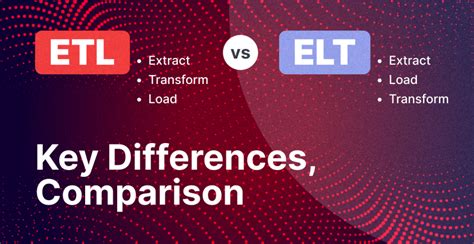 data engineer vs etl developer key differences