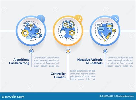 Cons Of Ai Marketing Circle Infographic Template Stock Vector Illustration Of Infographic