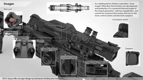 Gauss Rifle 3d Model
