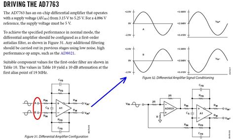 As In The Attached Figure The Voltage At Terminal A And B Of AD7763 In Our Application Can Be