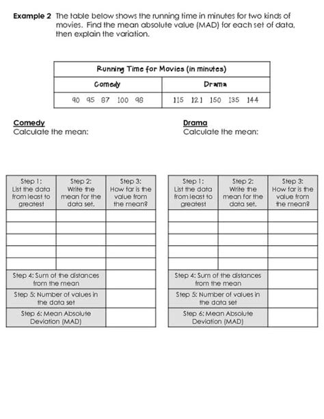 Mean Absolute Deviation {mad} Notes And Practice By Kendra Passarelli