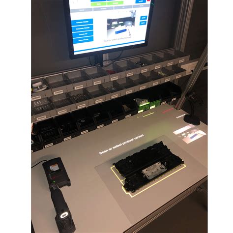 Arkite Validate The Sempre Group