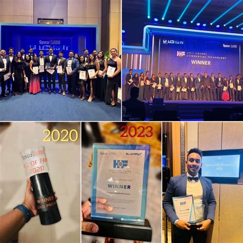 Sahan Jayawardena On Linkedin Syscolabssl Halloffame Blueprint23