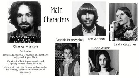 Helter Skelter The True Story Of The Manson Murders By Vincent