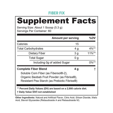 Fiber Fix Multi Fiber Gut Aid Vitauthority