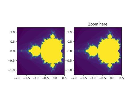 Viewlims Matplotlib 3 1 3 Documentation