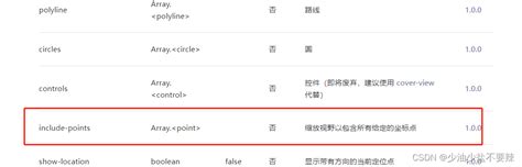 微信小程序map地图组件自动缩放显示所有给定经纬度微信小程序 地图 点位放缩 Csdn博客