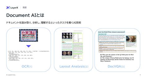 Layoutllm Layout Instruction Tuning With Large Language Models For