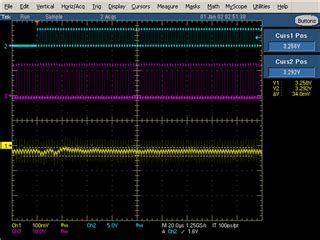 LM Q Behavior At The Start Of External CLK Input Power Management Forum Power