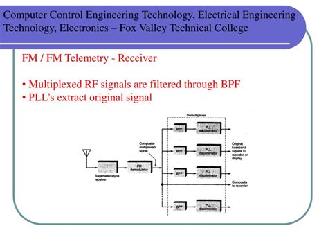 ppt concepts of multiplexing many input signals to one transmission
