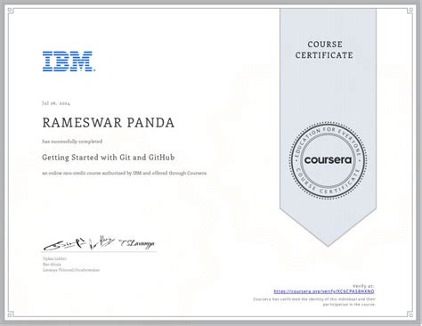 Rameswar Panda On Linkedin Git Github Devops Softwareengineering