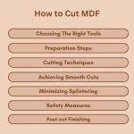 How To Cut MDF Tips For Smooth Accurate Cuts