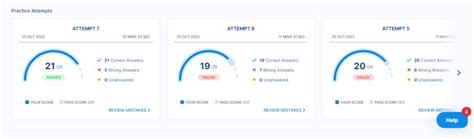 Eemana Sairam On Linkedin Coding Python Rahulattuluri Sashankgujjula Rahulattuluri Ccbp