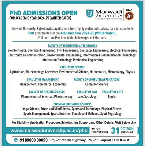 Dr Krunal Vaghela On Linkedin Marwadiuniversity