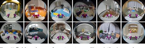 Figure From Data Scaling Laws In Imitation Learning For Robotic Manipulation Semantic Scholar