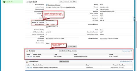 Future Annotation In Salesforce Webkul Blog Future Annotation In Salesforce Webkul Blog