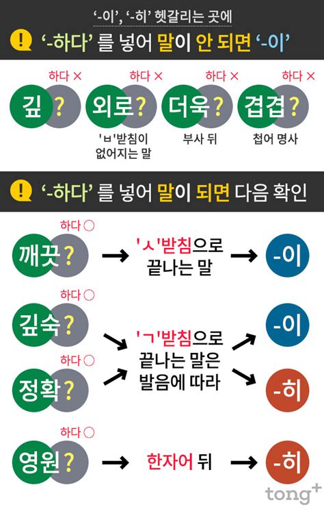 헷갈리지 마세요 ‘이 ‘히 차이점 디지틀조선일보디조닷컴