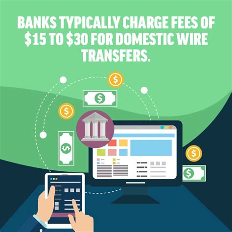 ACH Vs Wire Transfer Which Is Better For Your Small Business