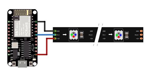WS2812B Basics Realtek IoT Wi Fi MCU Solutions