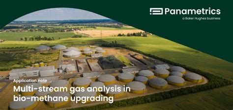 Panametrics Bakerhughes Biogas Moisture Oxygen Gas Energytransition Panametrics A