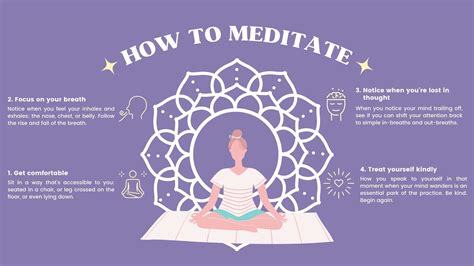 Information Design Flip Classroom And Practical