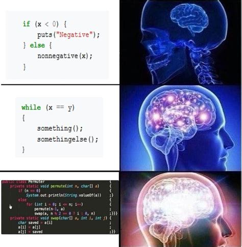 Bracket Style Programming Coding Software Developers Webdev