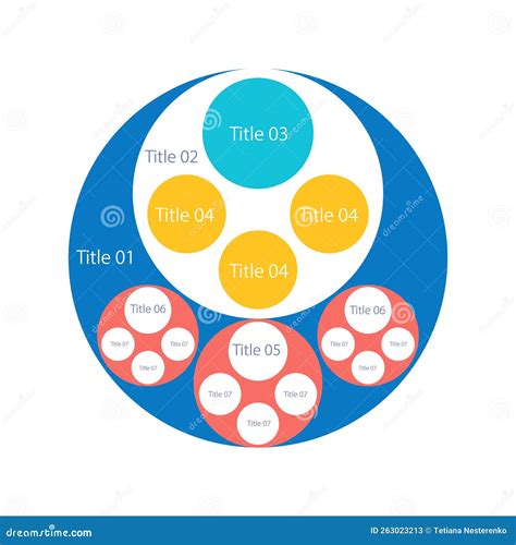 Company Structure Nested Circle Infographic Design Template Stock Vector Illustration Of