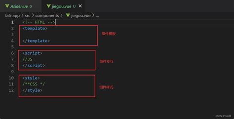 vue js组件详解 csdn博客