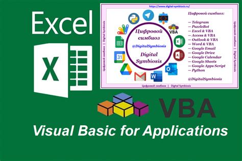 Разработка макросов Vba таблиц анализ данных и формулы в Excel 1 500