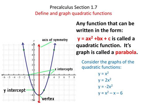 PPT Precalculus Section Define And Graph Quadratic Functions PowerPoint Presentation ID