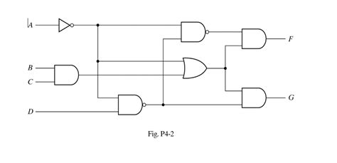 Solved Digital Design Combinational Circuits Use Chegg Com
