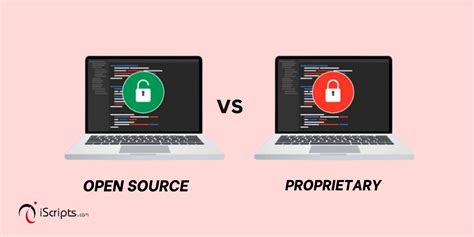 Open Source Vs Proprietary Software Choosing The Right Option For Your Business Iscripts