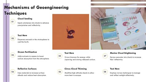 Top 10 Ozone Layer Powerpoint Presentation Templates In 2025