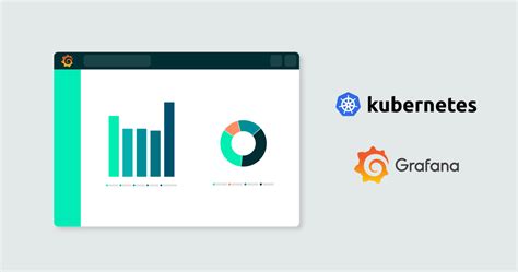 Kubernetes Observability With Grafana Cloud Clearpeaks