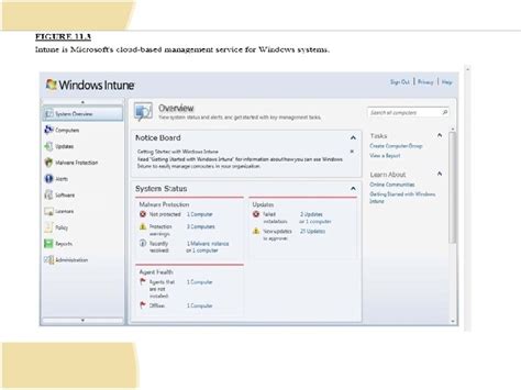 Virtualization Cloud Computing Lecture 24 25 Cse 423