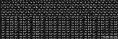 Python练习5 Csdn博客