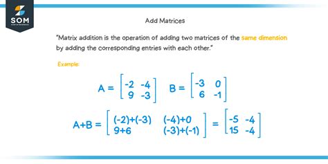 problem solving in matrix addition