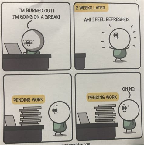 Pending Work Album On Imgur