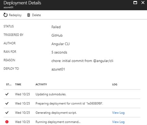 Nodejs Deploy Default Angular Application On Azure From Github Gives